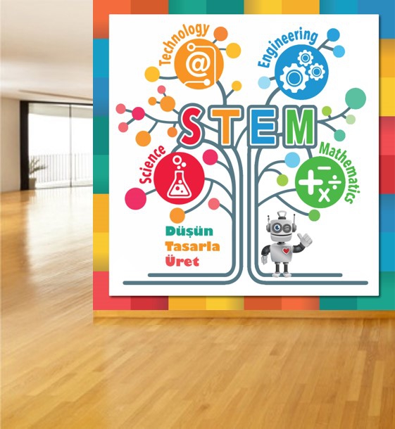 STEM Poster ve Duvar Giydirmeleri - Okul Poster Afiş