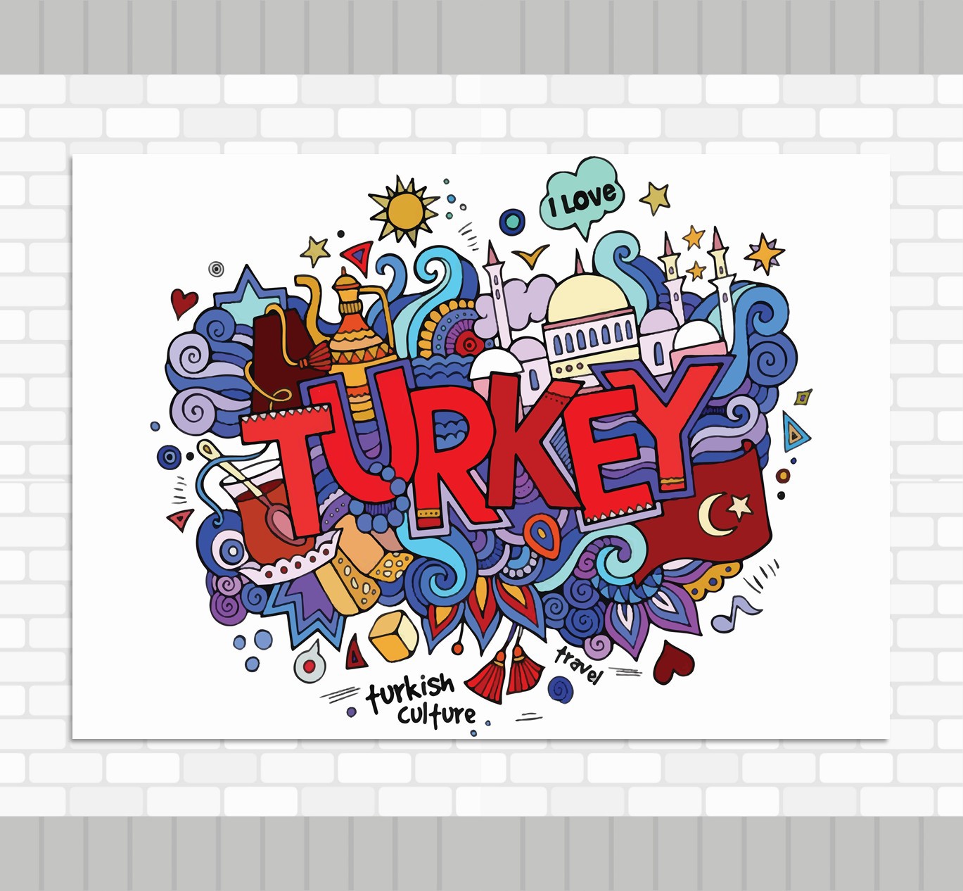Turkey Poster | Okul Poster Afiş